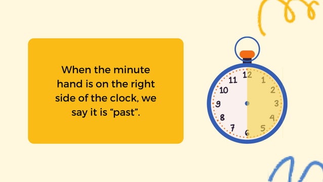 Telling Time - Overview (Understanding of how to tell time in english).pptx