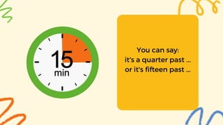Telling Time - Overview (Understanding of how to tell time in english).pptx