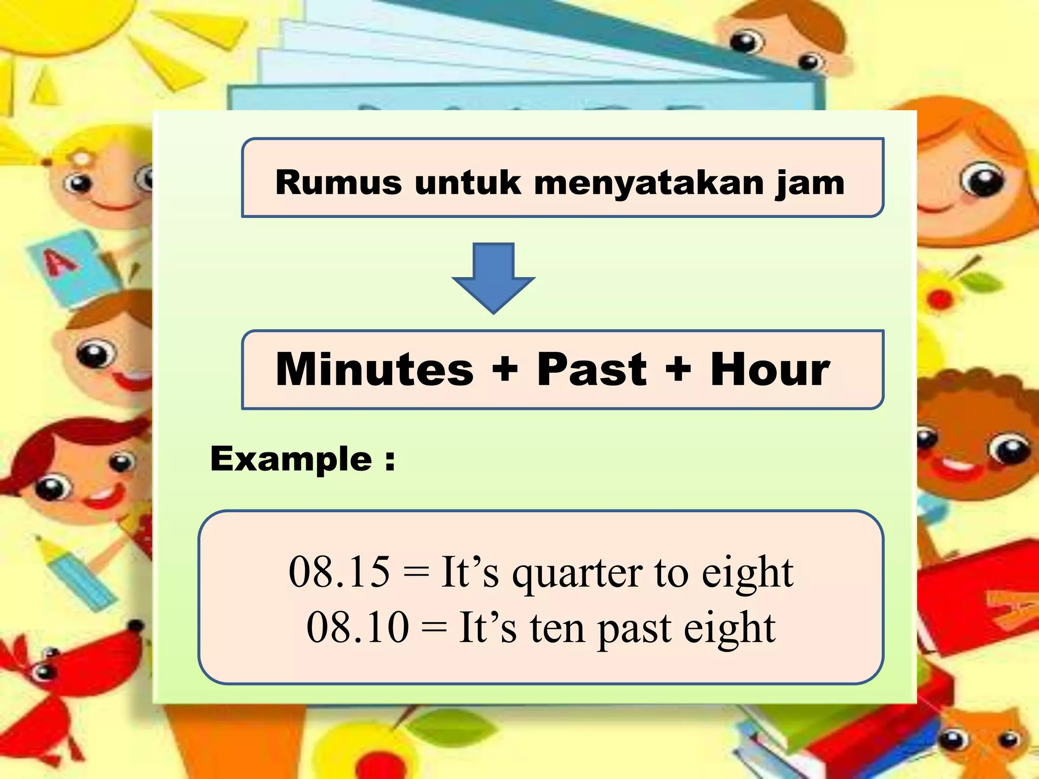 telling time 4 rd grade.pptx