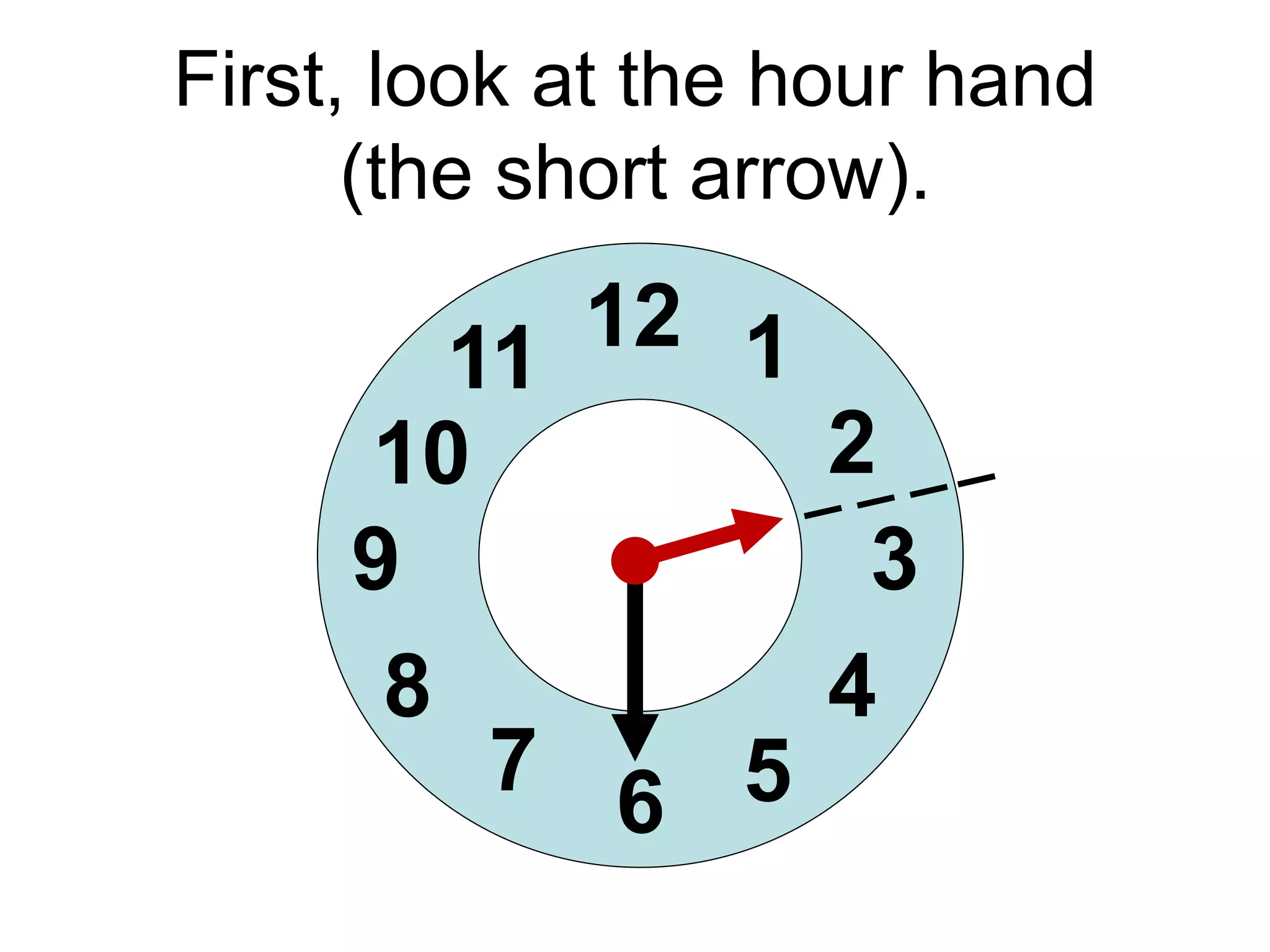 Telling Time - ESL | PPT