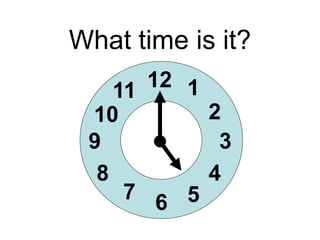 Telling Time - ESL | PPT