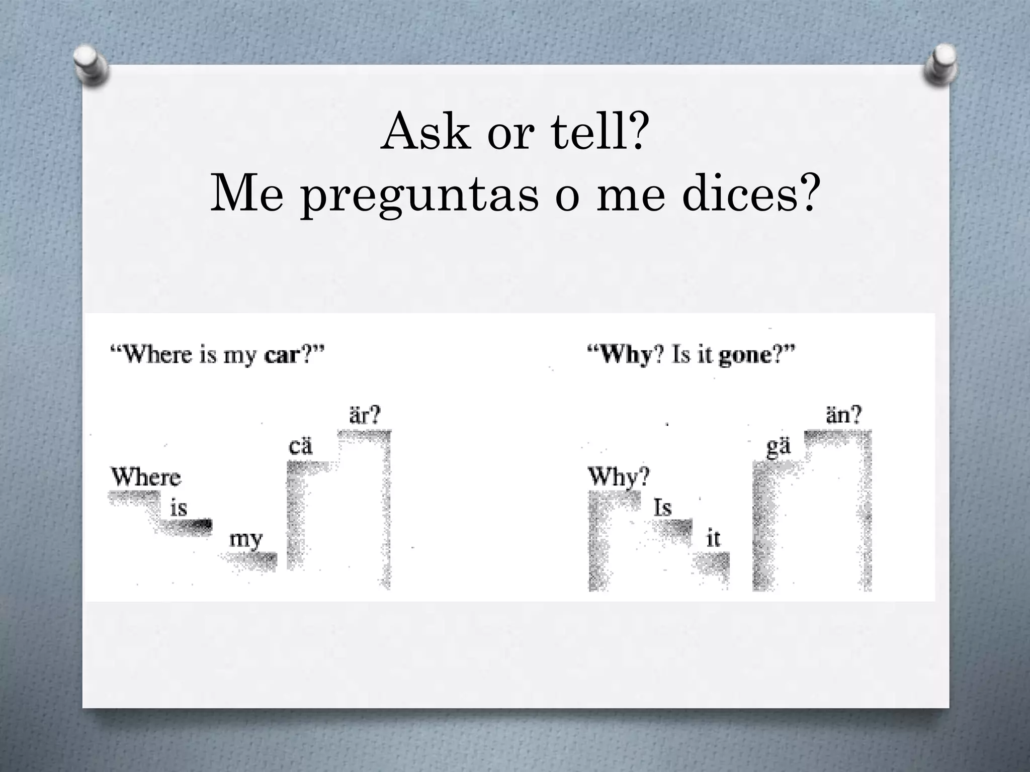 Telling time, frequency, questions, present | PPTX