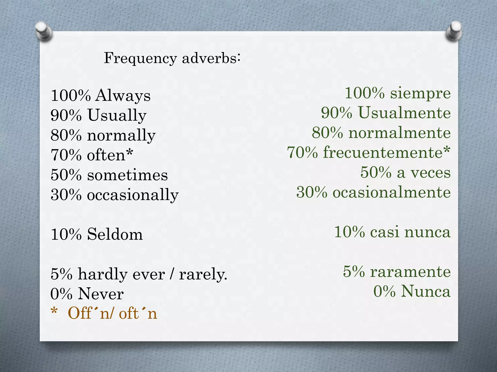 Telling time, frequency, questions, present | PPTX