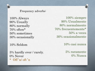 Telling time, frequency, questions, present | PPTX