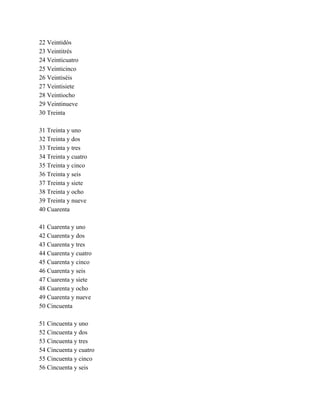 Telling Time In Spanish | PDF