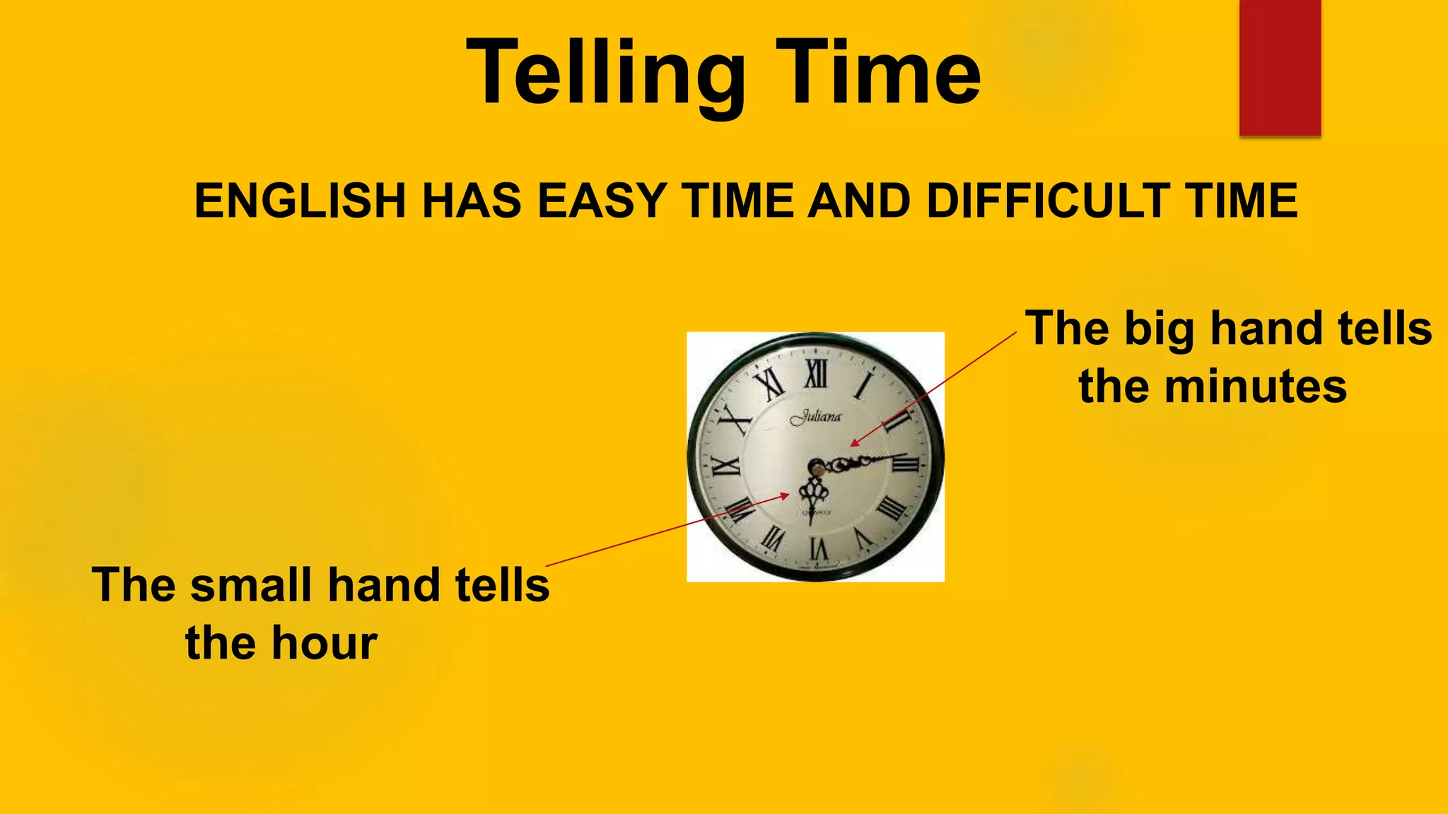 Telling Time | PPTX