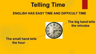 Telling Time | PPTX