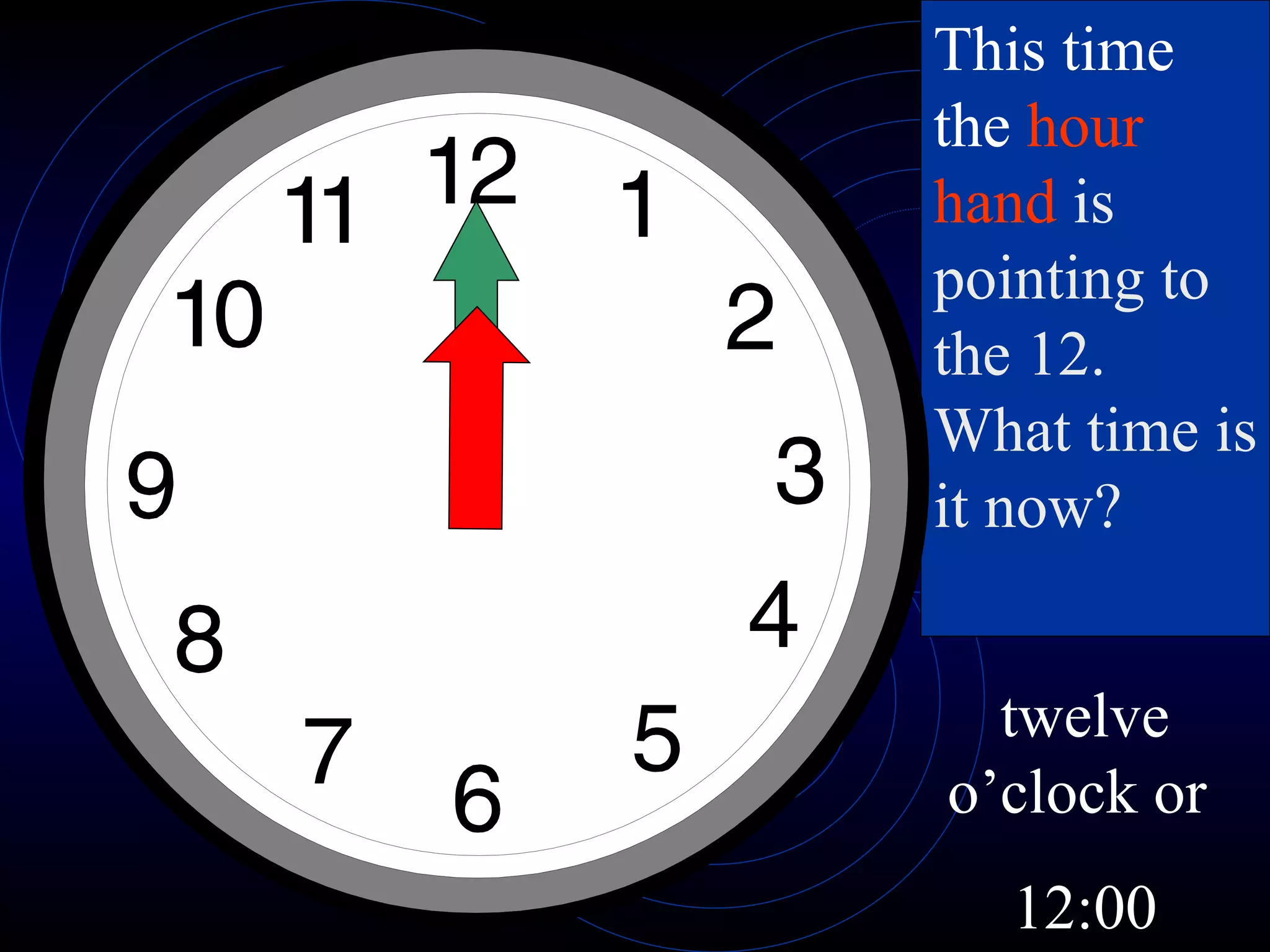 Telling time to hour | PPT