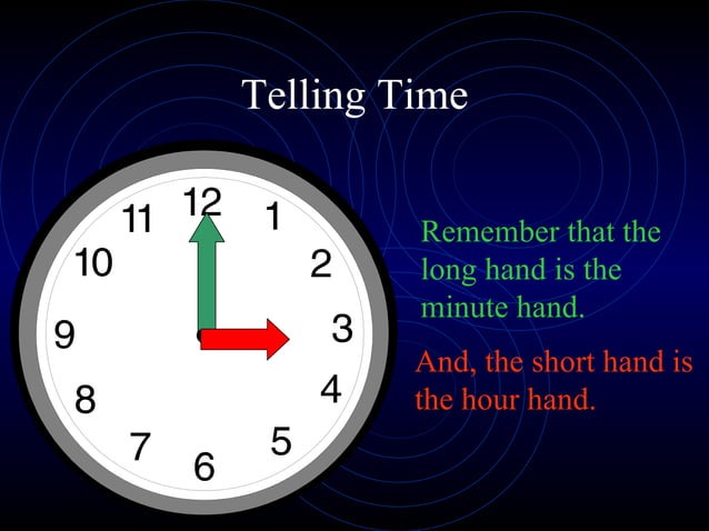 Telling time to hour | PPT