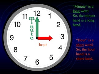 Telling time to hour | PPT