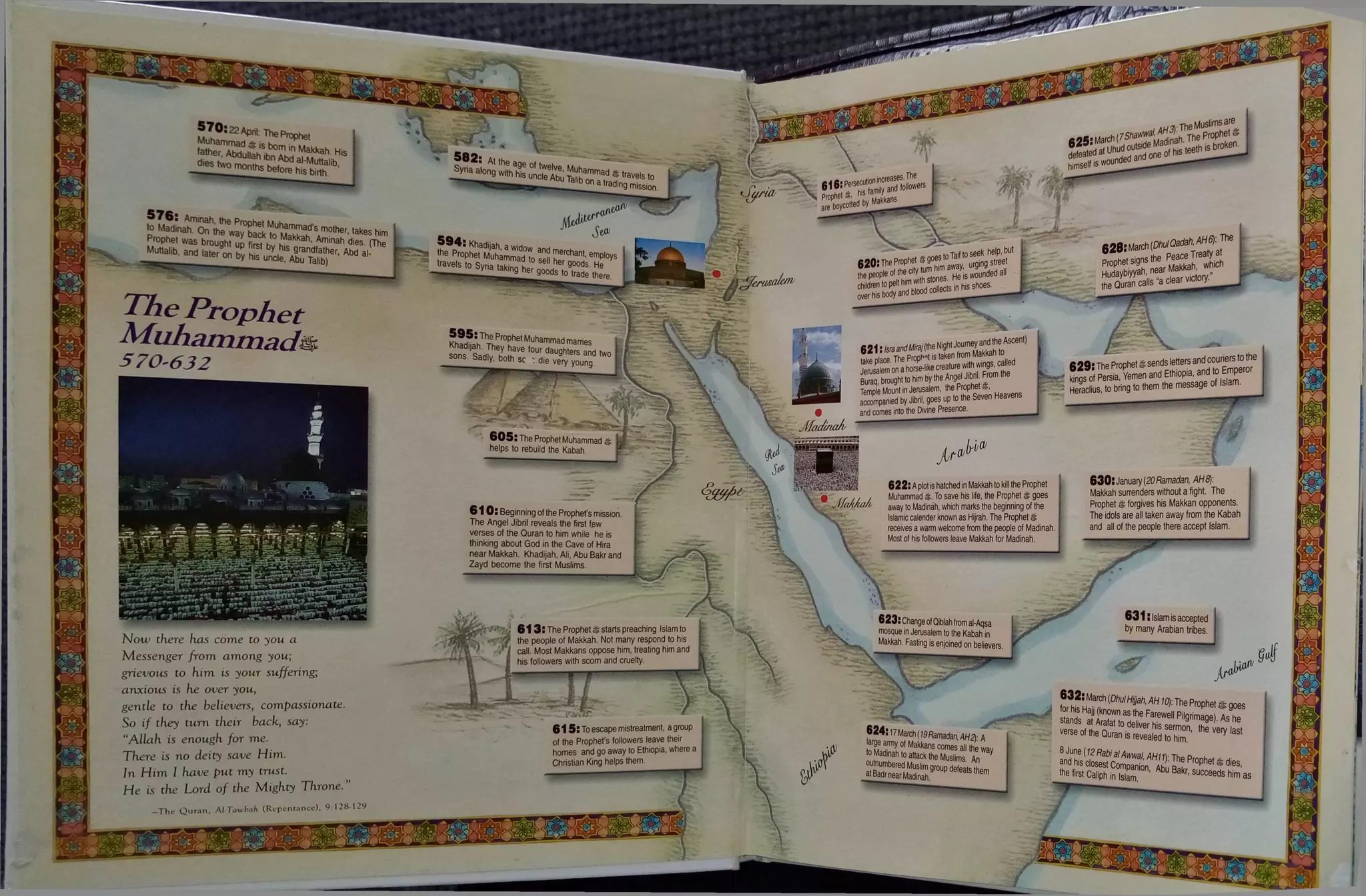 Tell me about the prophet muhammad (saw) by saniyasnain khan | PDF