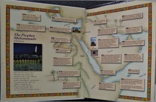 Tell me about the prophet muhammad (saw) by saniyasnain khan | PDF