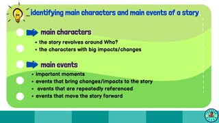Tell Me A Story-Year 6 Flashcards powerpoint | PPT