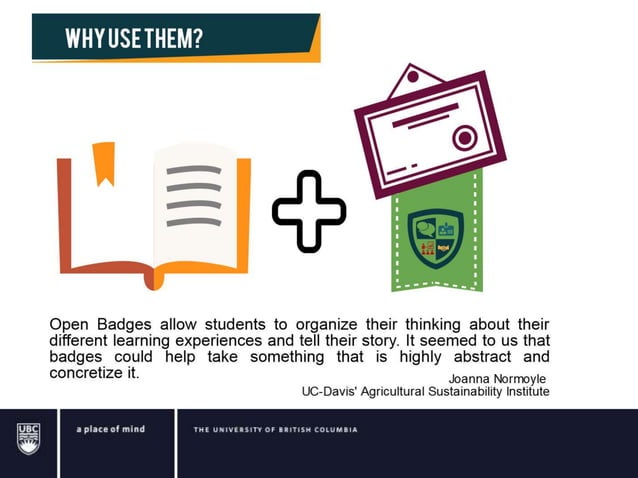 Open Badges in Higher Education | PPT