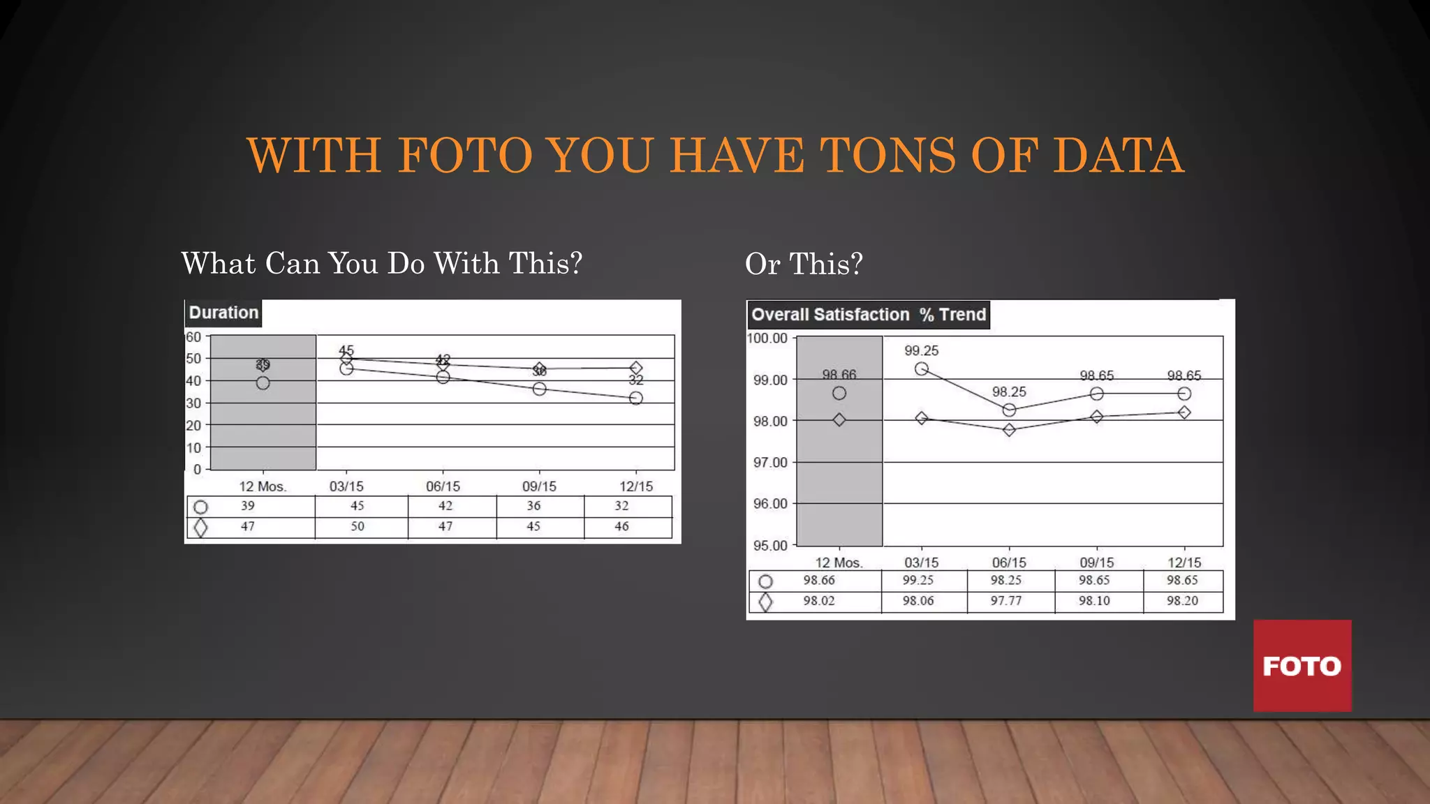 Tell Stories With Data | PPTX