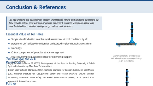 tell tale construction strata monitoring_20250807021516.pptx