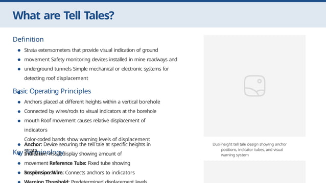 tell tale construction strata monitoring_20250807021516.pptx