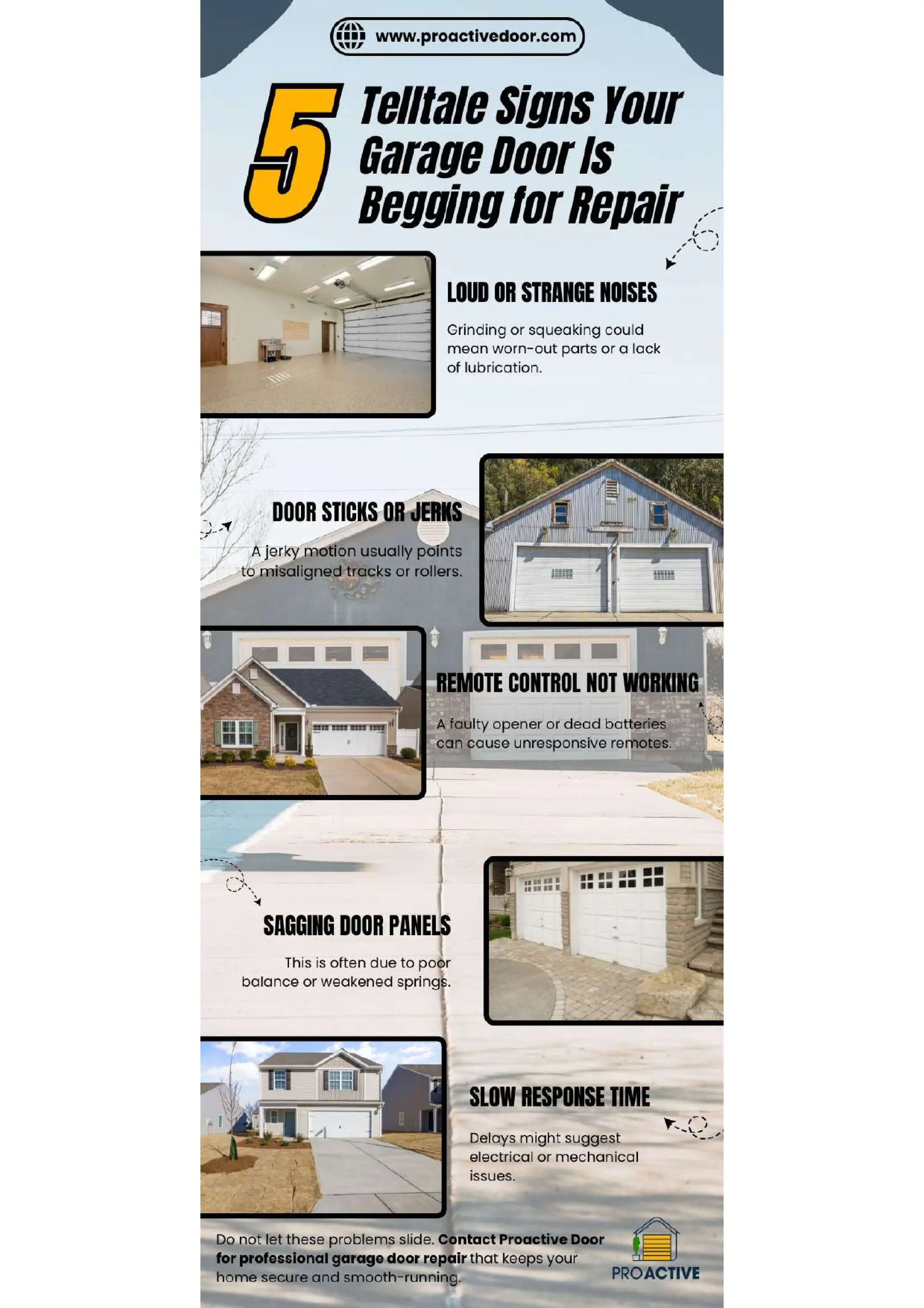Telltale Signs Your Garage Door Is Begging for Repair.pdf