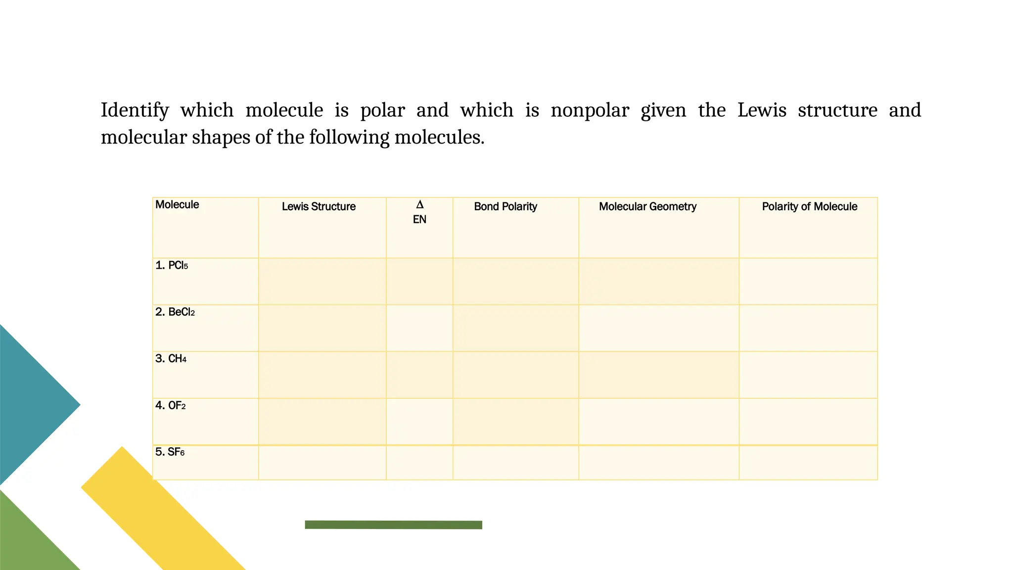Tell whether the compound below is an ionic.pptx