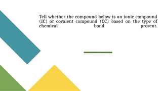 Tell whether the compound below is an ionic.pptx