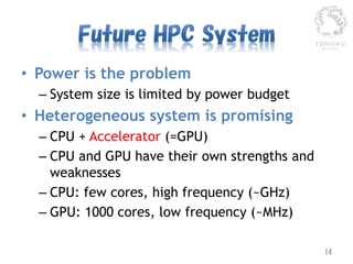 Heterogeneous Parallel Computing with GPU: From a Dummy for Dummies | PPT
