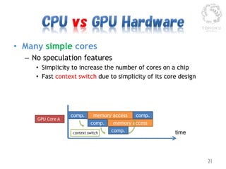 Heterogeneous Parallel Computing with GPU: From a Dummy for Dummies | PPT