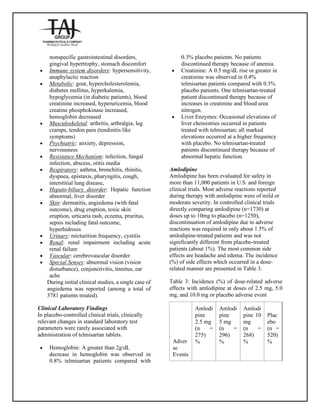 Telmisartan and Amlodipine Tablets IP 40mg/5mg (Telmisar-A) Taj Pharma ...