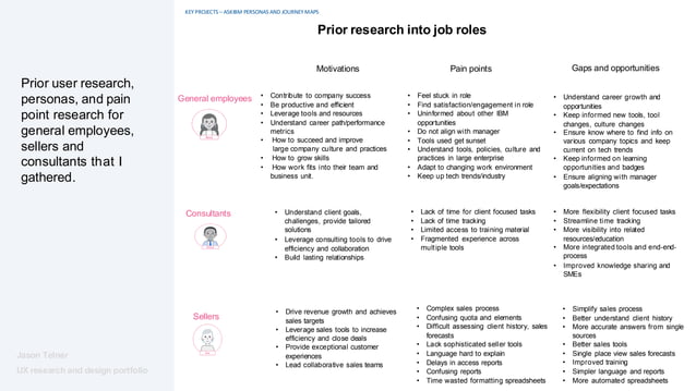 Telner-Portfolio Healthcare Dec24 2024.pdf