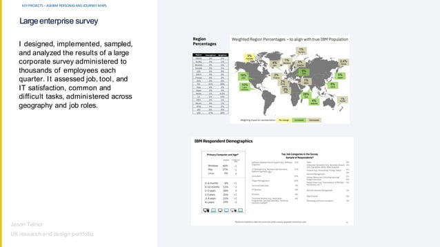 Telner-Portfolio Healthcare Dec24 2024.pdf