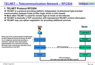 TELNET Protocol | PDF