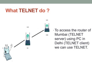 Telnet | PPTX