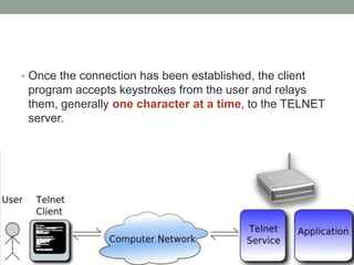 Telnet | PPTX