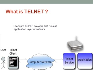 Telnet | PPT