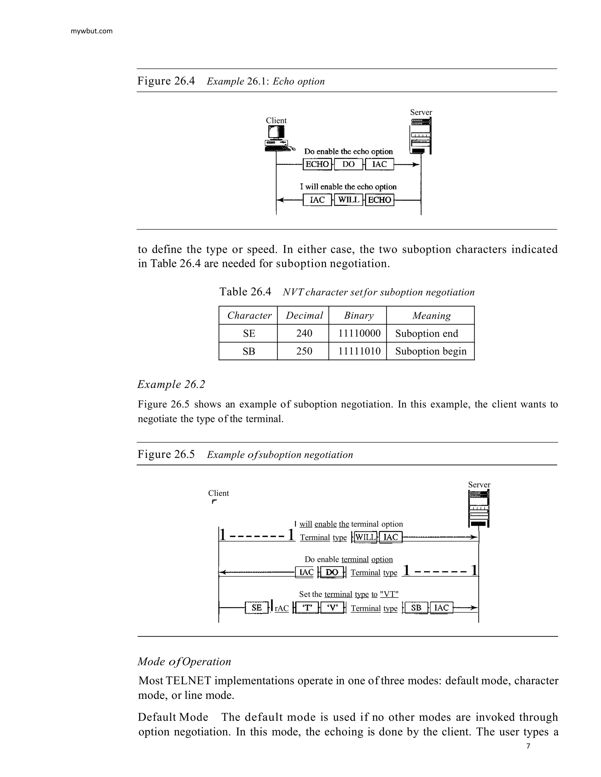 Telnet (Telecommunication Network) is an old network | PDF