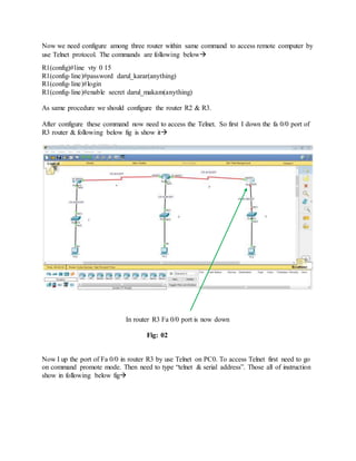 Telnet configuration | PDF