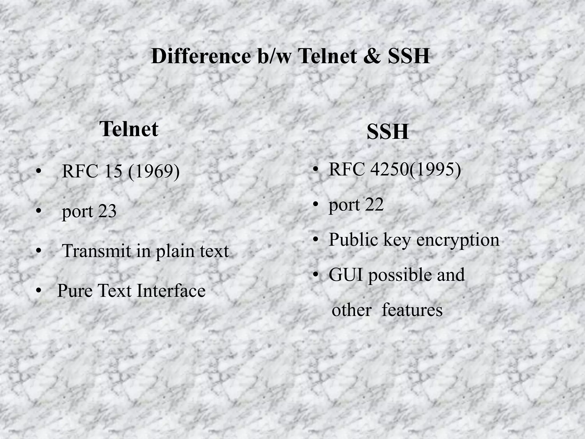Telnet & SSH Configuration | PPTX