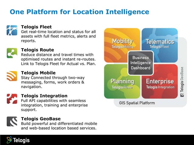 Telogis slideshare linkedin | PPTX