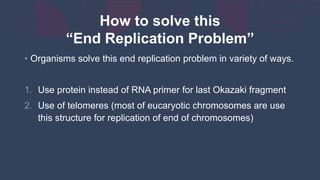 Telomere replication.pptx