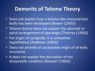 Telome Theory | PPTX