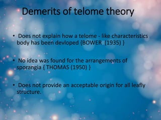 TELOME THEORY.PPT.pptx