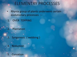 TELOME THEORY.PPT.pptx