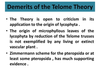 Telome theroy | PPTX