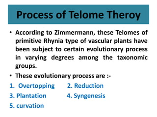 Telome theroy | PPTX