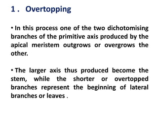 Telome theroy | PPTX