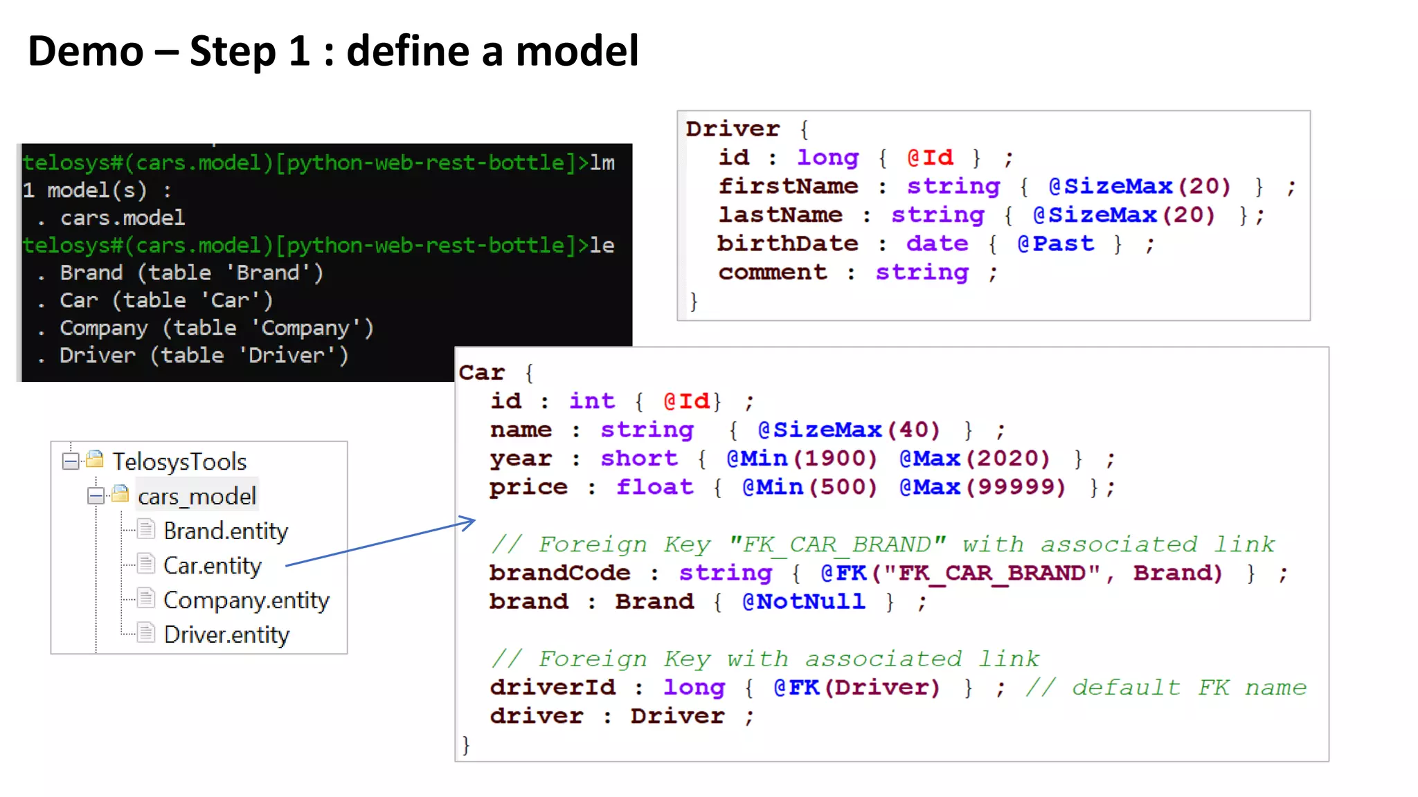 My web application in 20 minutes with Telosys | PDF