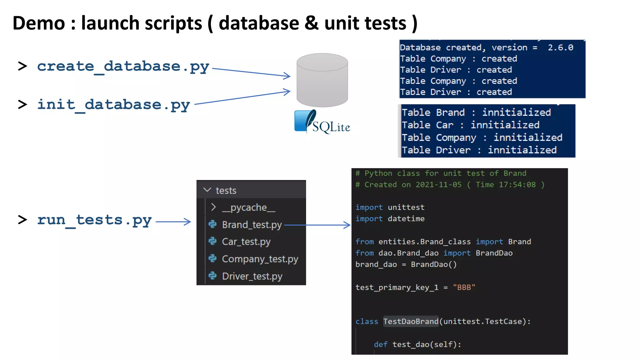 My web application in 20 minutes with Telosys | PDF