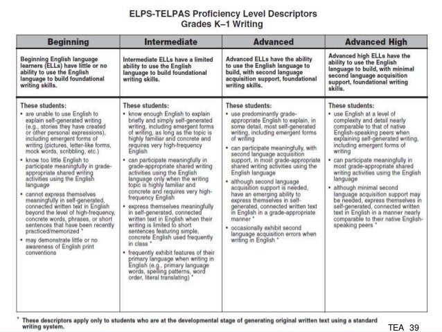 Telpas gk-1-intro trainingpl-ds 2015.ppt-2
