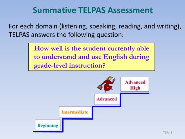 Telpas gk-12-elps connection 2015.ppt