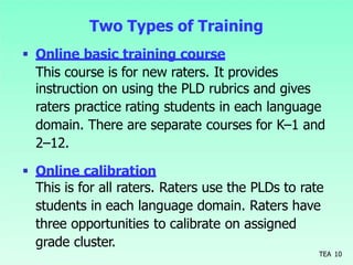 TELPAS HOLISTIC RATER TRAINING | PPTX