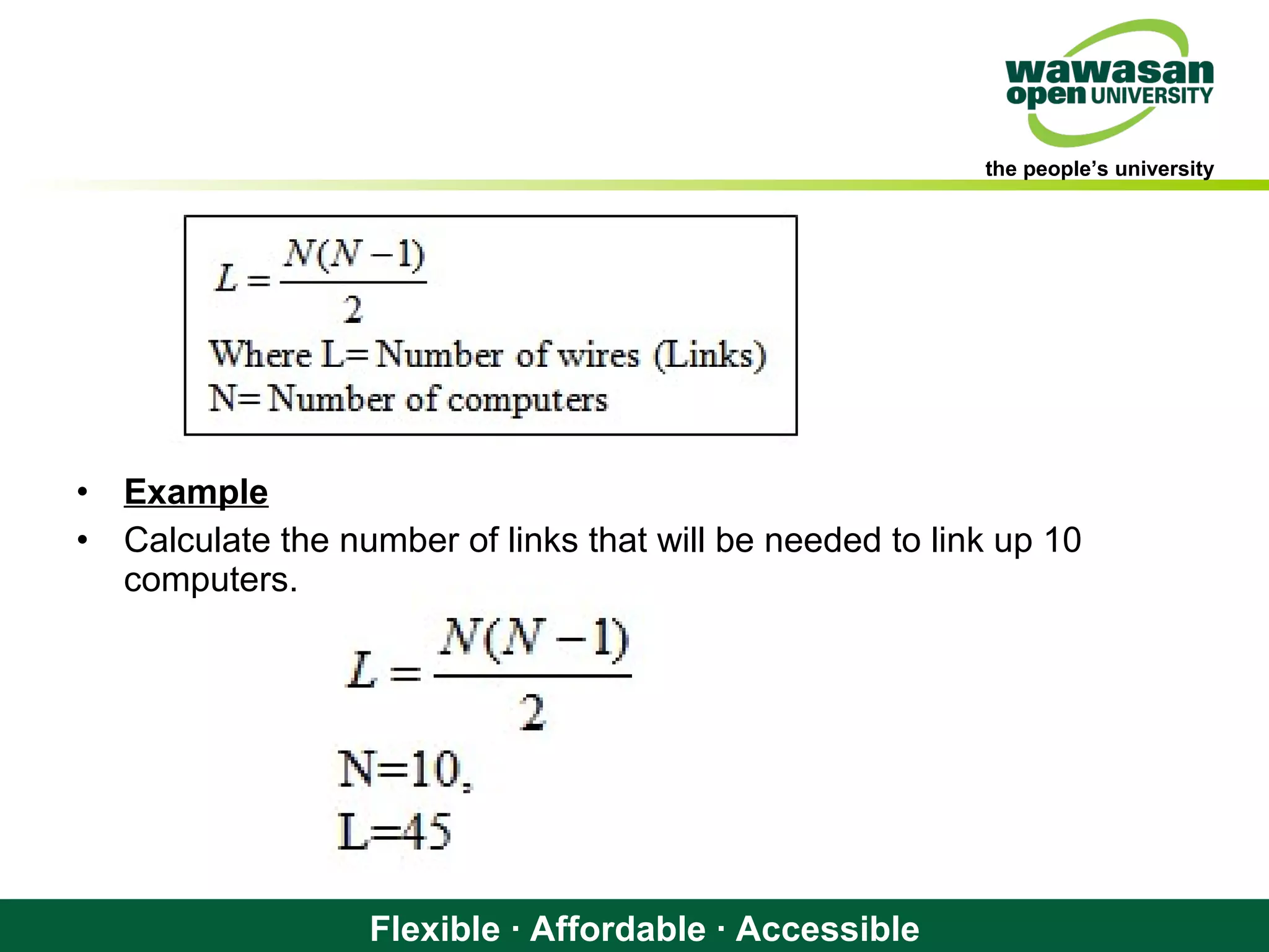 COMPUTER COMMUNICATION NETWORKS AND INTERNET | PPT